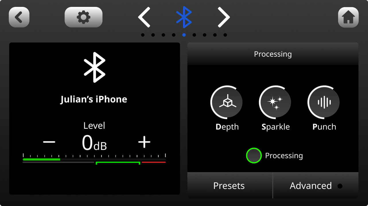 RØDECaster Pro II User Guide | Connecting Callers and Online Guests | RØDE