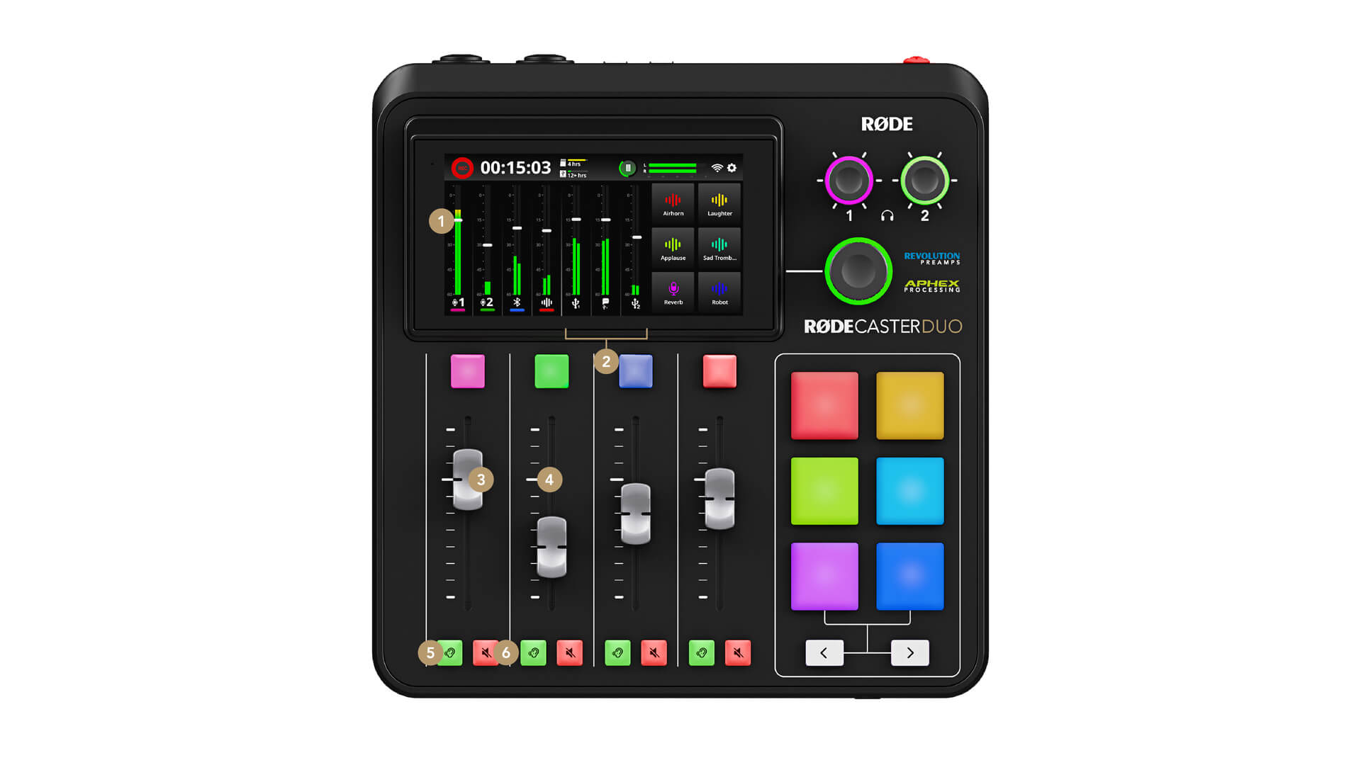 RØDECaster Duo | Setting Up Channels and Outputs | RØDE (US)